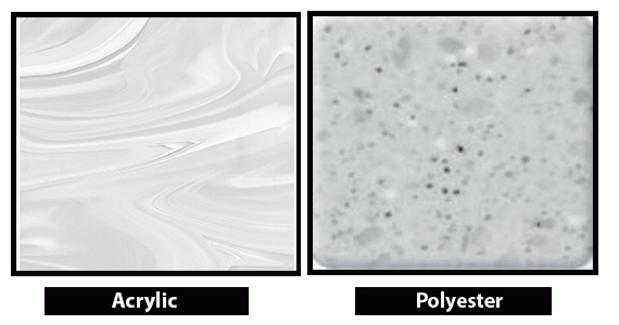 Polyester Vs Acrylic: Which is the Superior Fabric Choice?