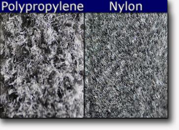 Nylon Vs Polypropylene: Choosing the Right Material